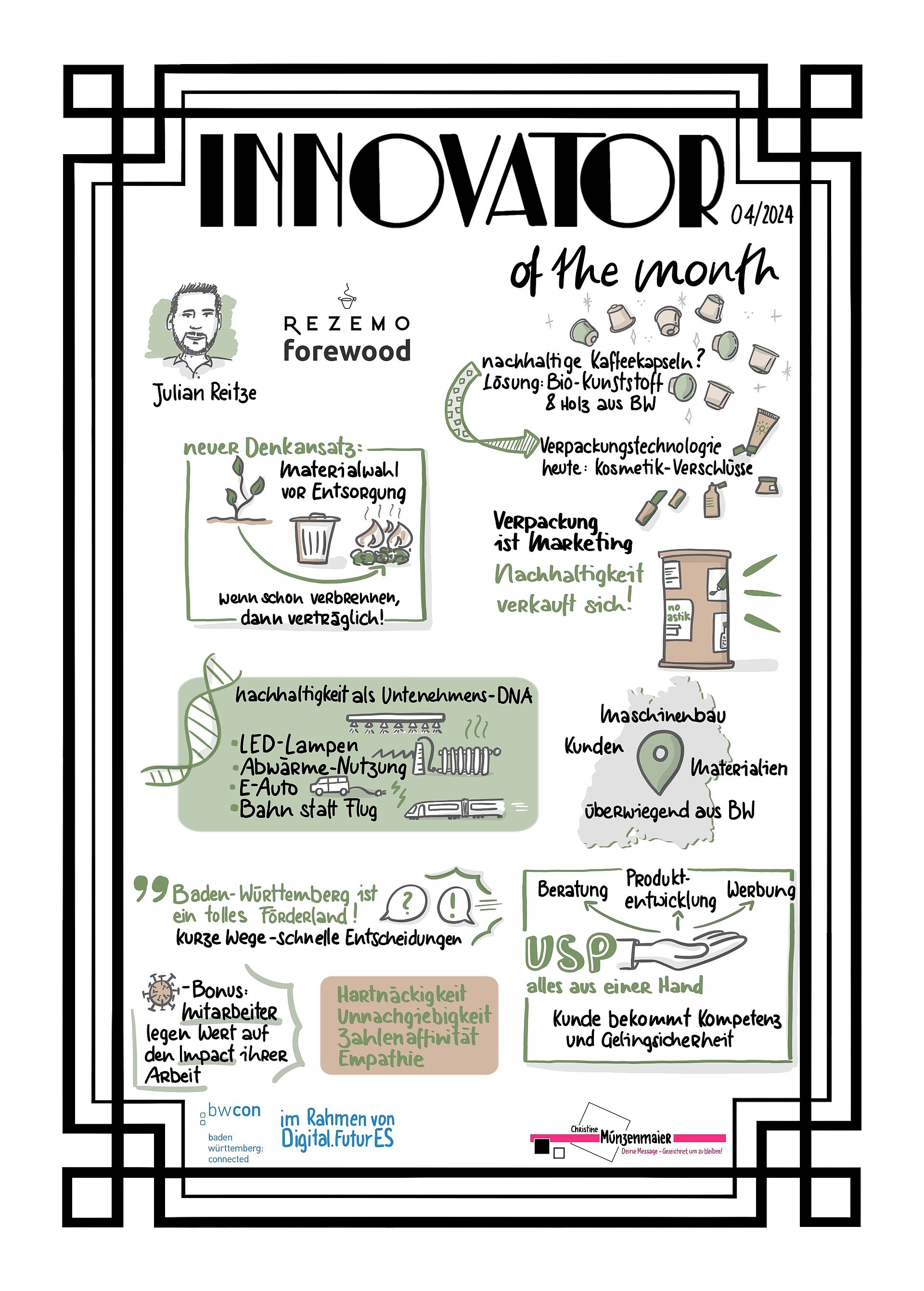 Innovator of the month - Julian Reitze (rezemo GmbH) | bwcon